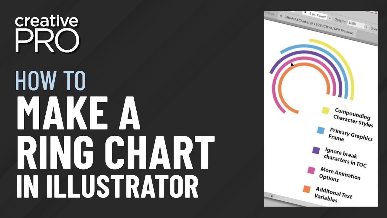 Illustrator: How to Make a Ring Chart (Video Tutorial)