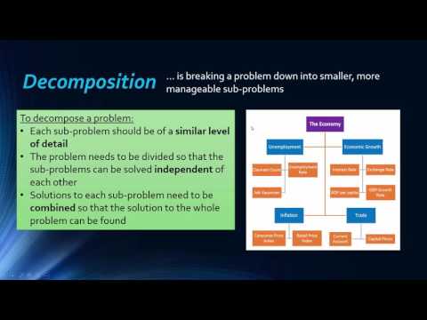 Edexcel GCSE Computer Science: Decomposition - Topic 2 [OLD COURSE]