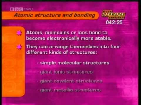 GCSE BBC Bitesize Higher Science - Classifying Materials