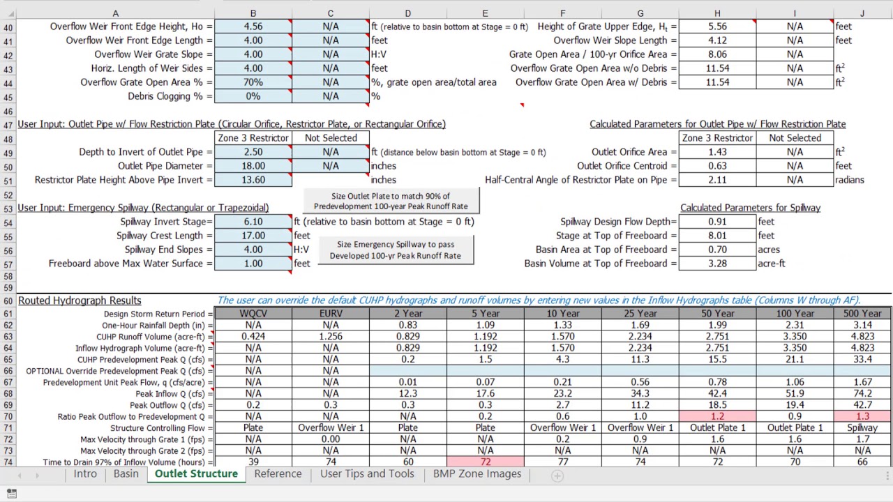 MHFD-Detention: Outlet Structure worksheet, Example Part 2