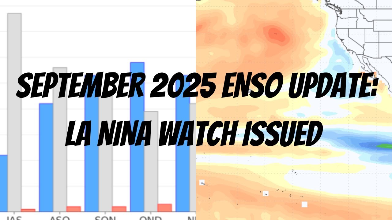 September 2025 ENSO Update: La Nina Watch Issued