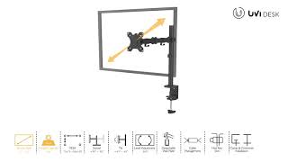 Stojalo za monitor 13''-32'', VESA, UVI Desk - UVIDMASS - AltStore