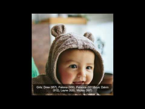 The Least Popular Baby Names the Year You Were Born