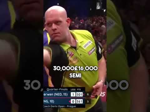 US Darts Masters Prize Fund SKYROCKETS to Β£100,000! π°π―