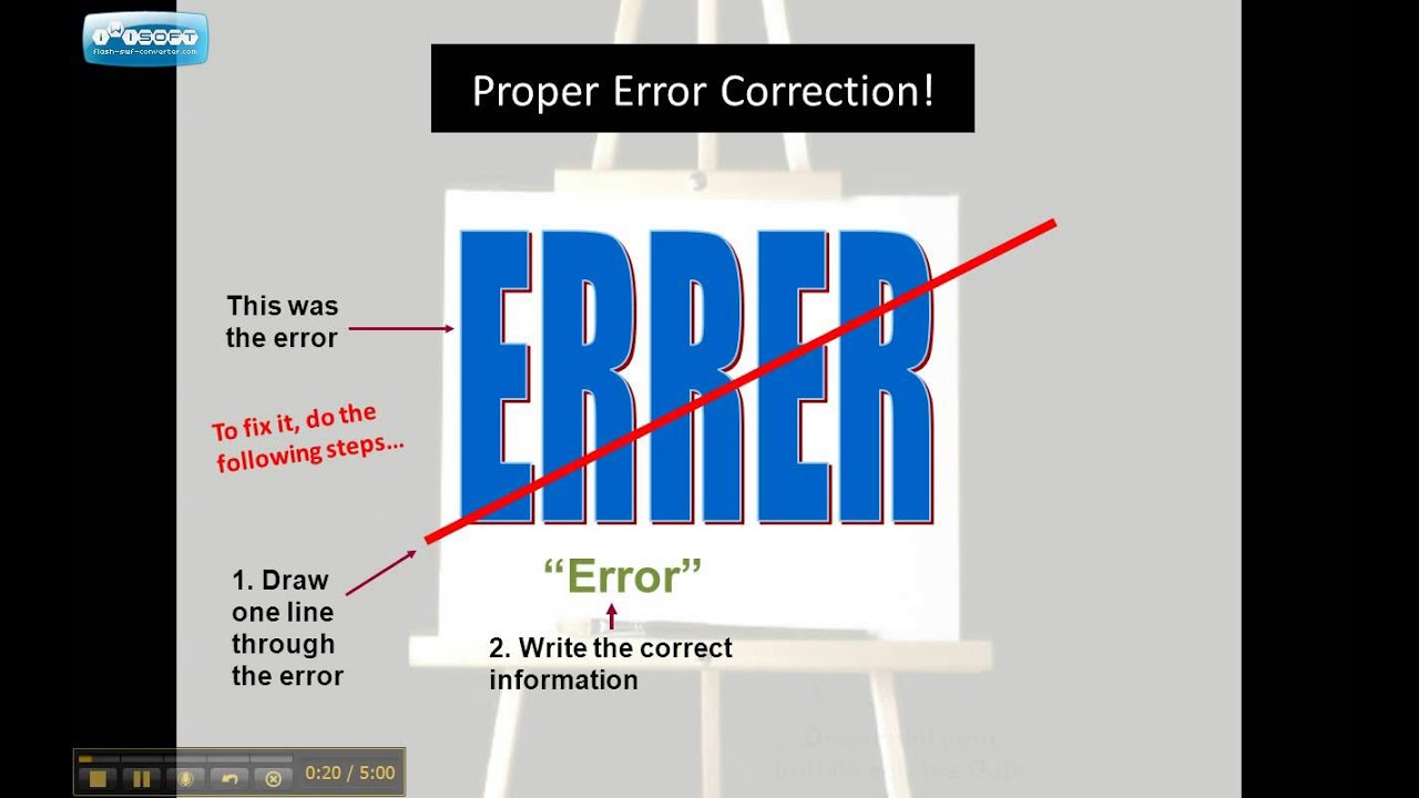 Geloneck   Animation PPT   Error Correction 1