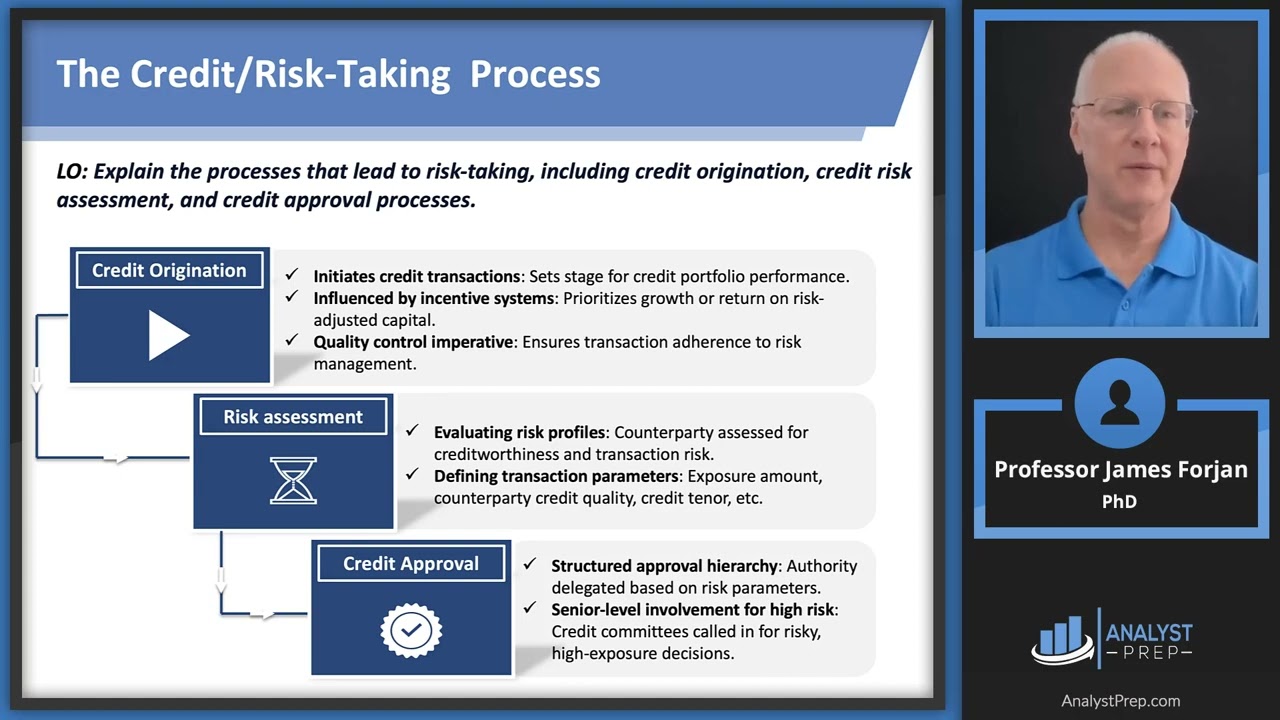 Governance (FRM Part 2 – Book 2 – Credit Risk Measurement and Management – Ch 2)