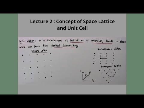 Concept of Space lattice and Unit cell || Lecture2 || Solid State Physics