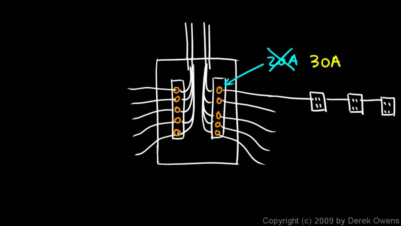 Physics 13.3.4b - Fuses and Circuit Breakers