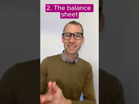 What is financial reporting?