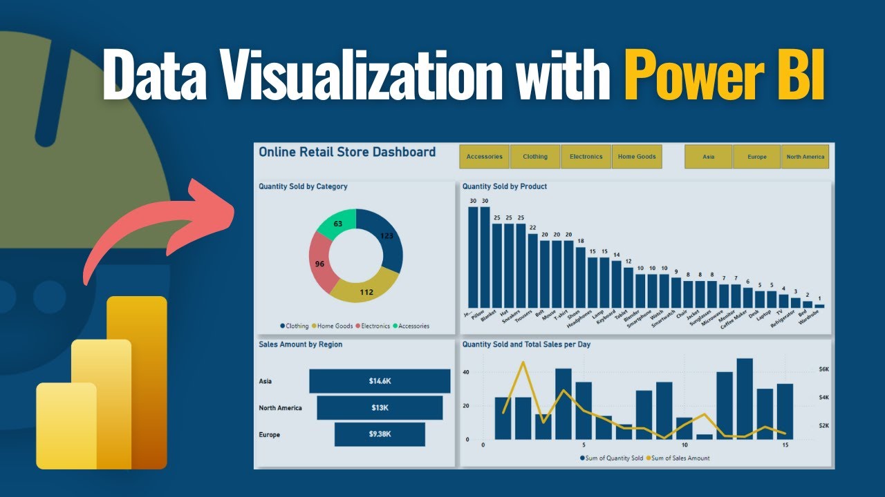 Data Visualization with Power BI: A Beginner's Guide