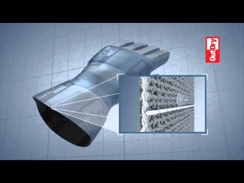 Learn the Science Behind OutDry’s Superior Waterproof Technology