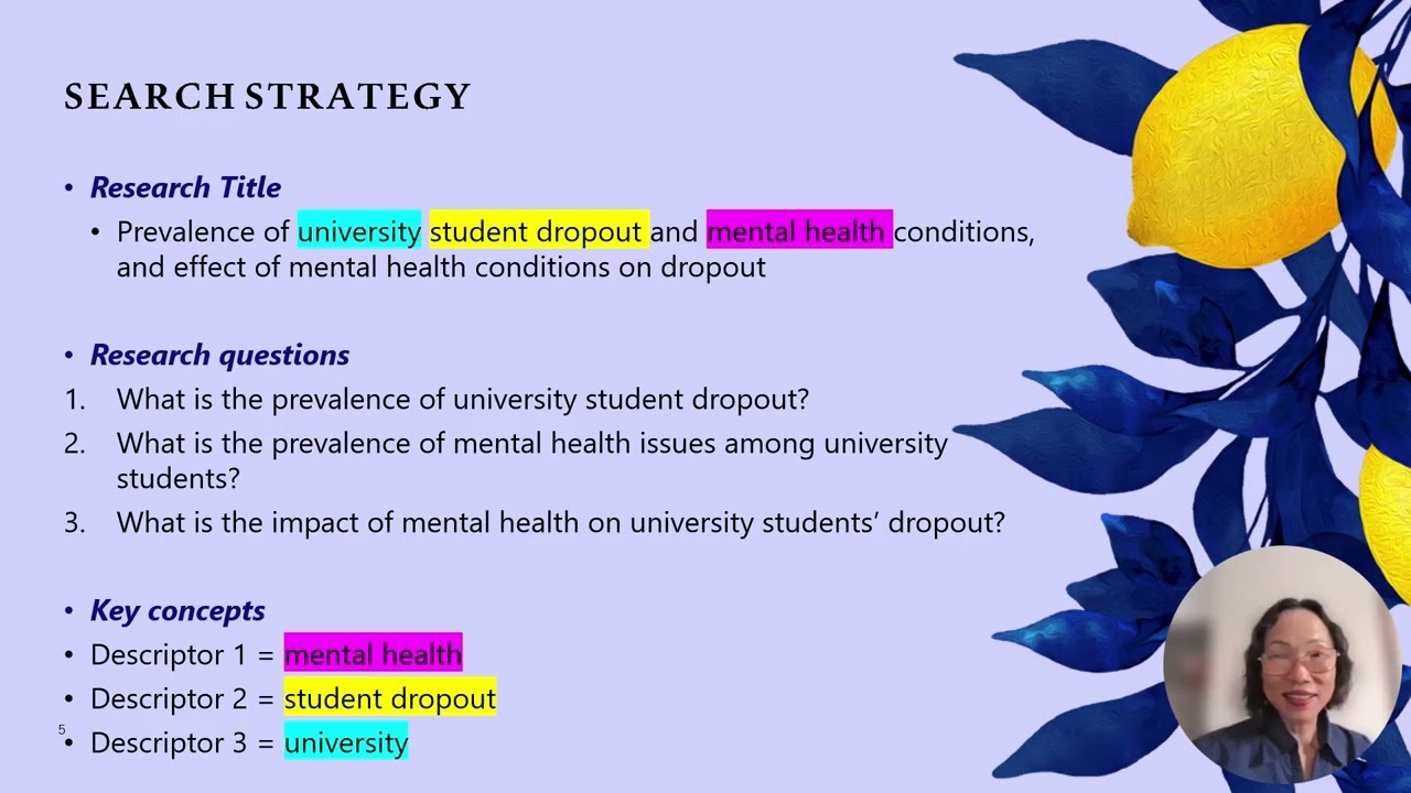 2.  Develop the search strategy
