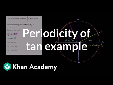 Tangent identities: periodicity (video) | Khan Academy