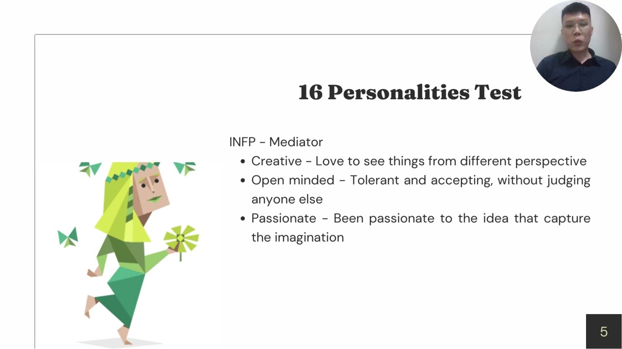 BUS 30024 Assignment 3 Personal Reflection