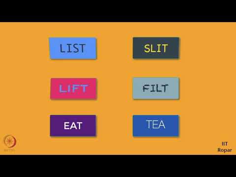 Anagrams