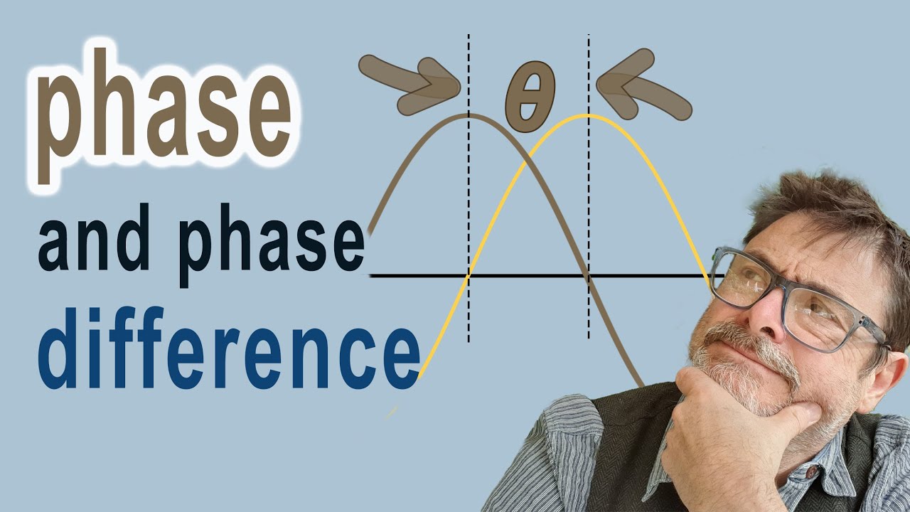Understanding Phase Difference Is Actually Pretty Simple