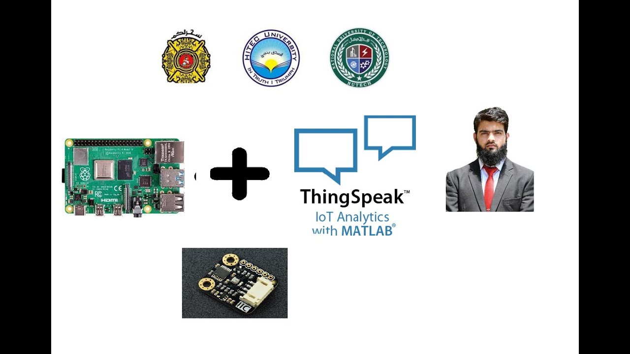 IOT weather forecasting using Raspberry Pi and ThingSpeak