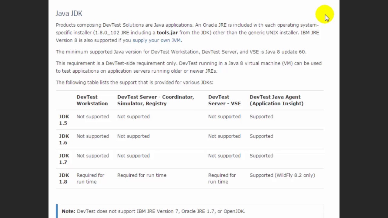 Identifying Prerequisites for DevTest Solutions 10.0