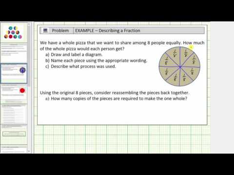 Introduction to the Meaning of a Fraction