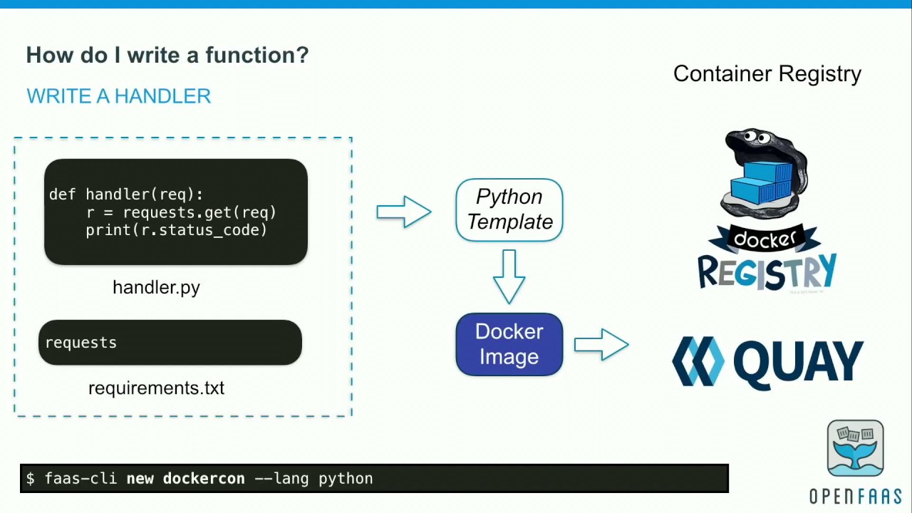 OpenFaaS: From Zero to Serverless in 60 Seconds Anywhere with Alex Ellis