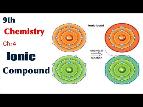 Matric Part 1 | Ionic Compound In urdu/Hindi/English |9th Chemistry|Ch:04|
