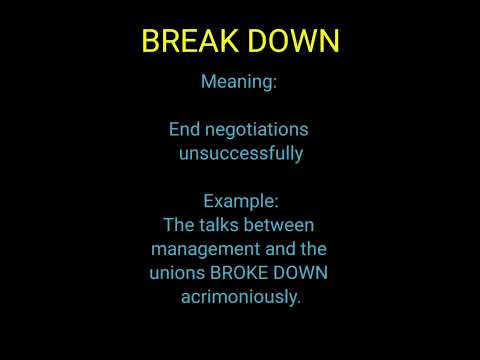 ' BREAK DOWN ' MEANING IN HINDI । PHRASEL VERB SERIES । ENGLISH AIRLINE ।
