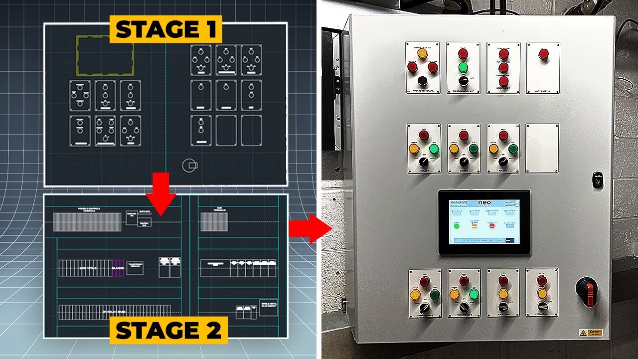 How to Design an Electrical Control Panel