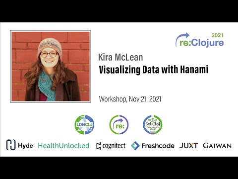 re:Clojure 2021 workshop: Visualizing Data with Hanami by Kira McLean
