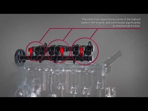 Delo® 400 XLE SAE 15W-40 Engine Crankcase – Valve Train