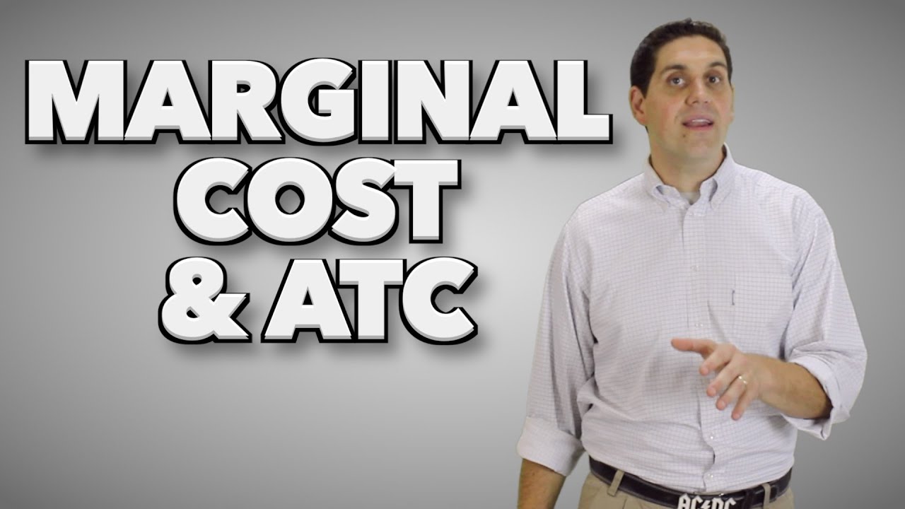 Short-Run Cost Curves (Part 3)- Micro Topic 3.2