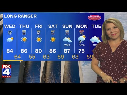 Storms possible on Labor Day but Kansas City weather should remain quiet until then