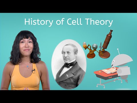 History of Cell Theory - Biology for Teens!