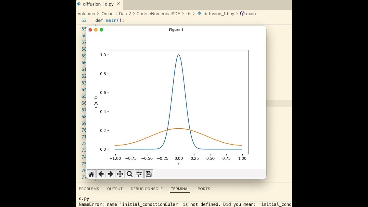 Numerical PDEs in Python: Solving the 1D Diffusion Equation (Forward Euler & Implicit)