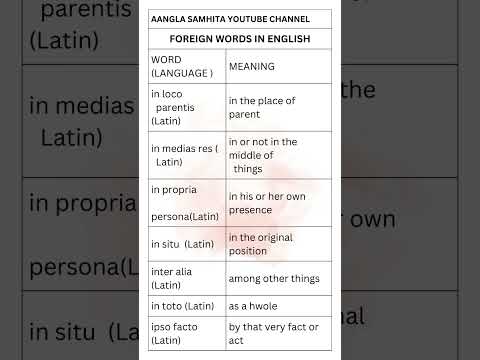 The Surprising Influence of Latin: Unlocking English Language Origins #viral #english