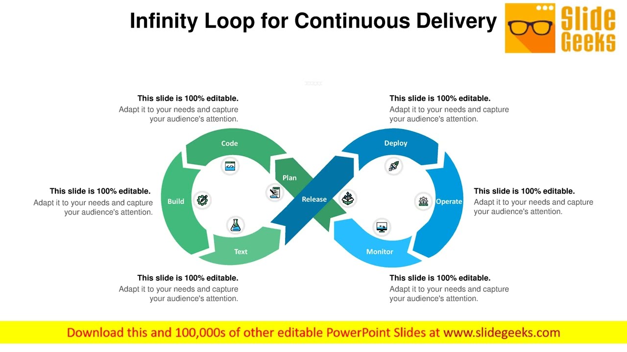 Infinity Loop For Continuous Delivery Ppt Powerpoint Presentation File Diagrams