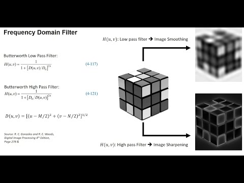 Python#8 Frequency Domain Image Filter using Butterworth Filter in Python