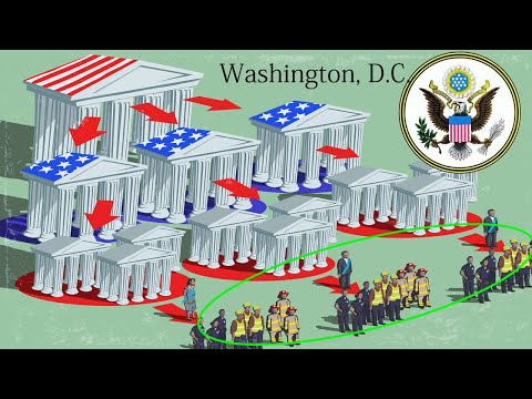 American Sign Language ASL Video Dictionary - federalize