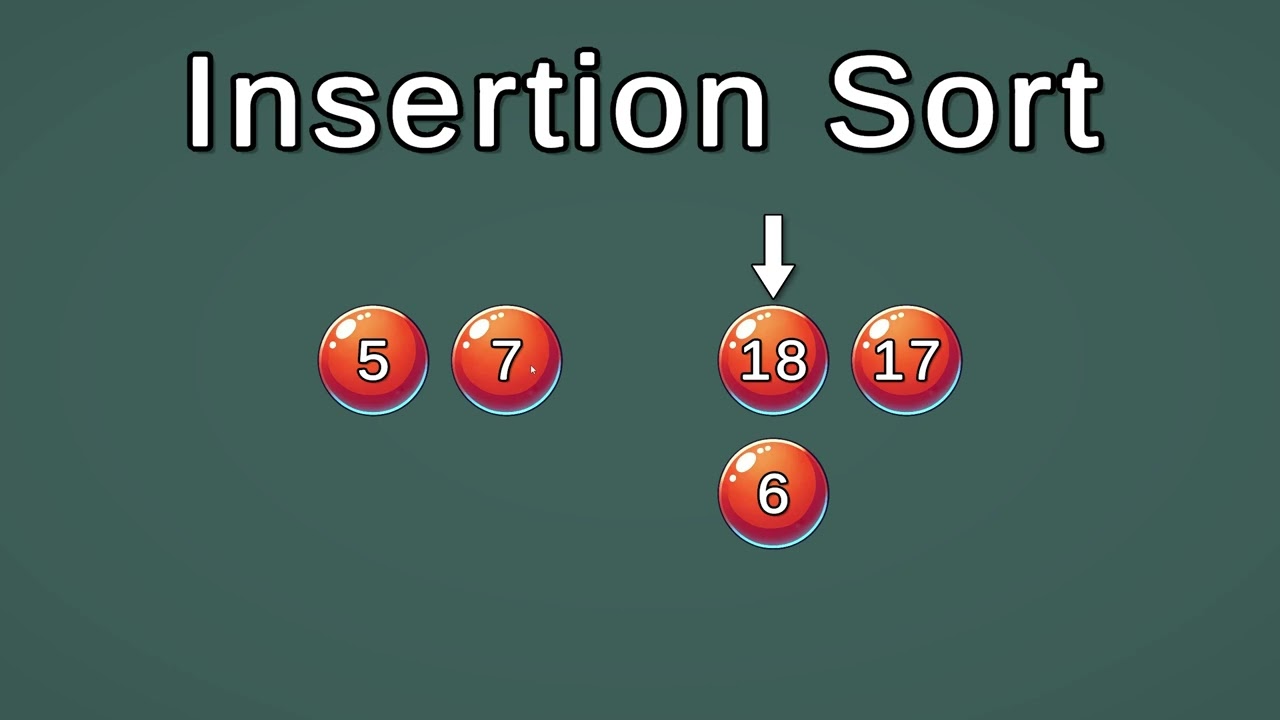 Insertion Sort Algorithm Explained Visually – Step-by-Step Animation!