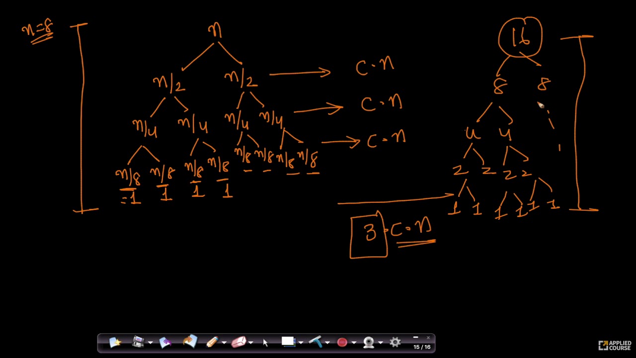 Recursion tree method: intuition | Merge Sort | Data Structure & Algorithm | Appliedroots
