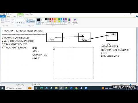 SAP STMS CONFIGURATION