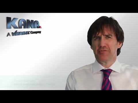 Customer Service Software, Customer Care Software in India