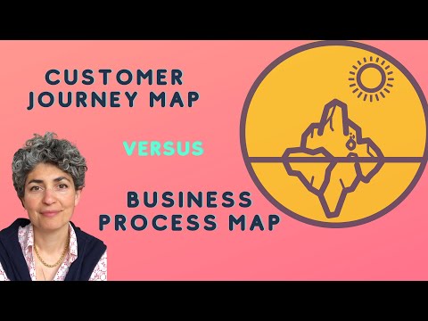 Do I Need Both Process and Customer Journey Maps?