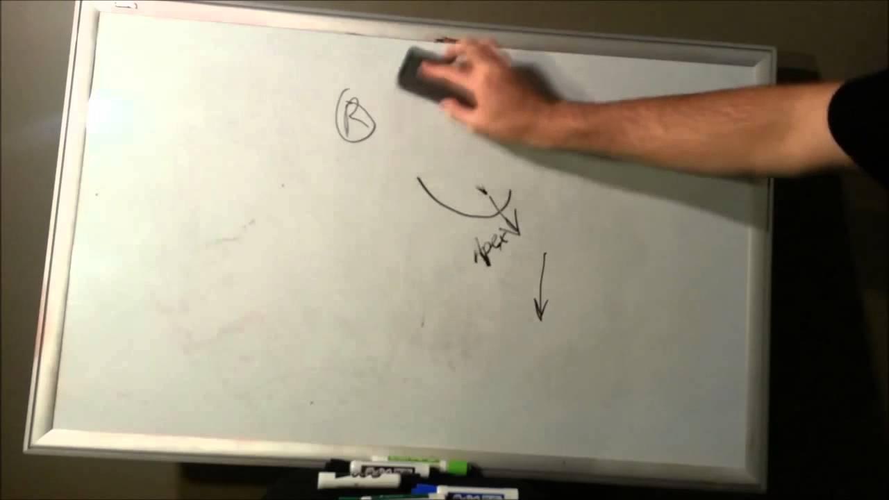 Simple Vector Forces of the Heart