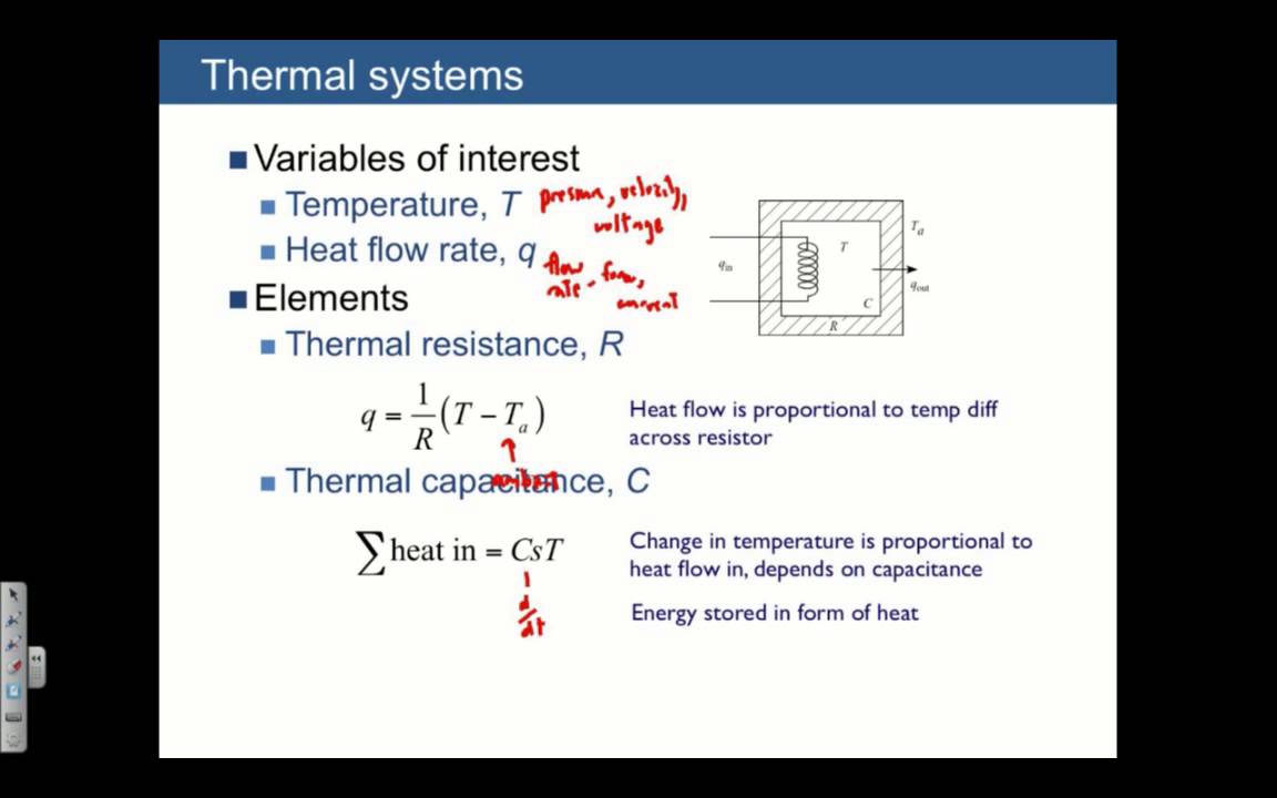 Lecture 16 Thermal systems