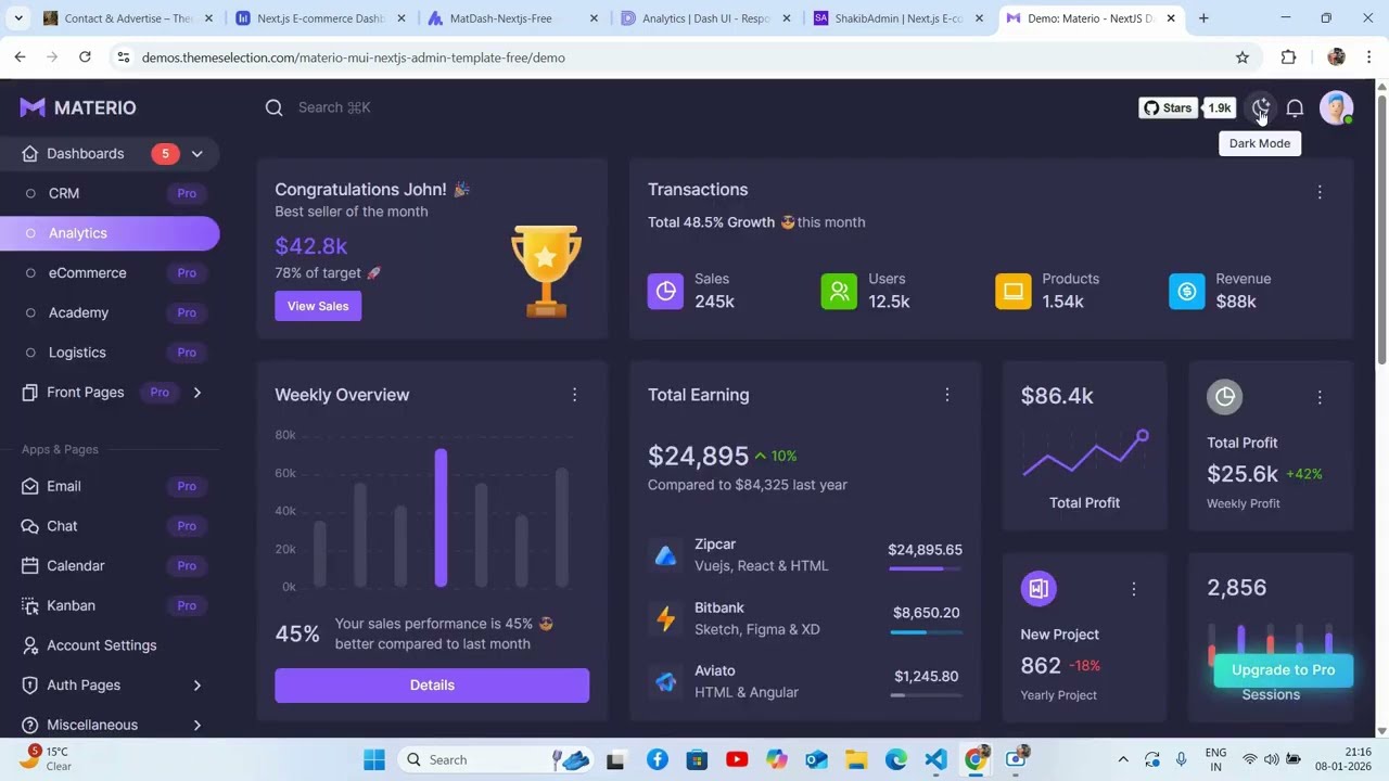 Top 5 FREE Next.js Admin Dashboards for 2026 | Best Next.js Admin Templates