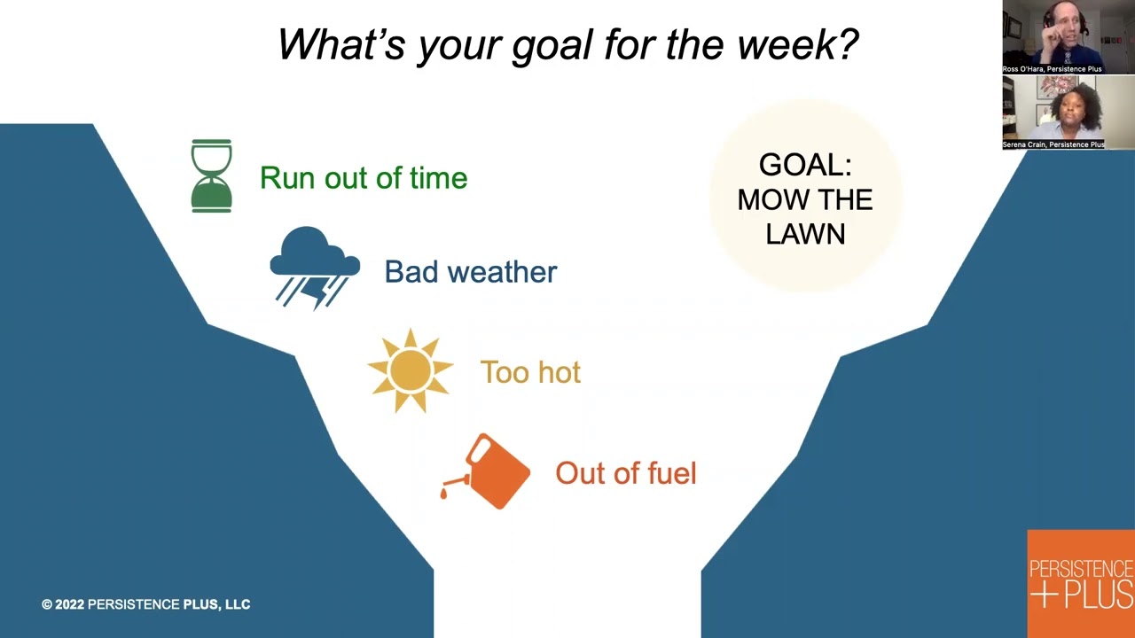 The intention-behavior gap
