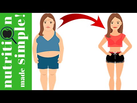 Best weight loss diet (science-backed!!!)