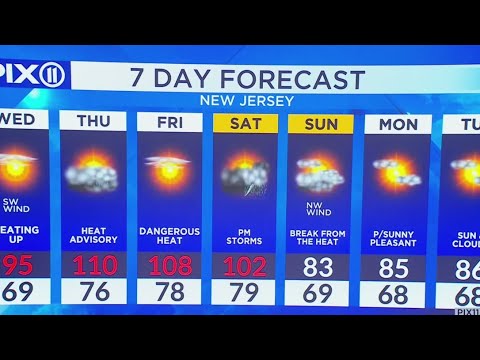 NY, NJ forecast: Heat advisory for tri-state Thursday