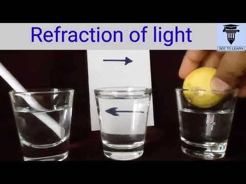 Refraction of light (An amazing natural phenomenon)