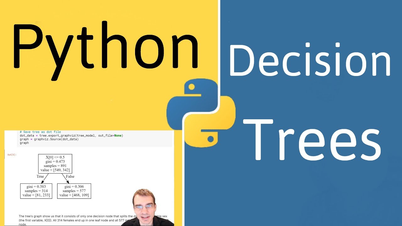 Python for Data Analysis: Decision Trees